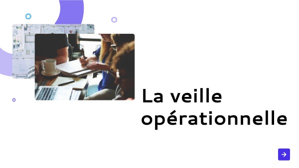 Veille opérationnelle | Genially