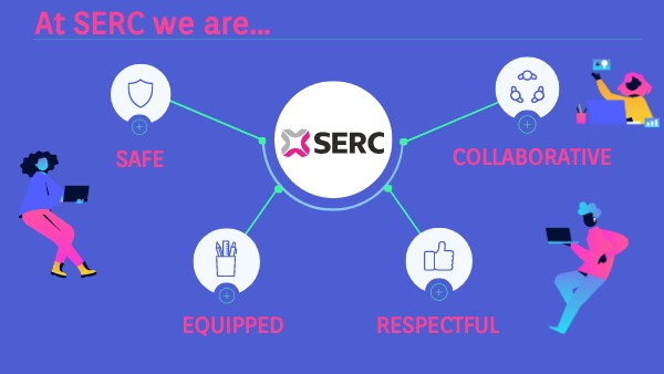 SERC Online Protocols