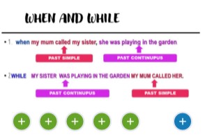 B1-6º WHEN AND WHILE | Genially