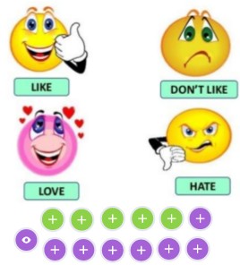 A1-2º I LIKE LOVE HATE | Genially