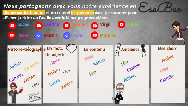 Ecco cosa ne pensiamo noi. | Genially