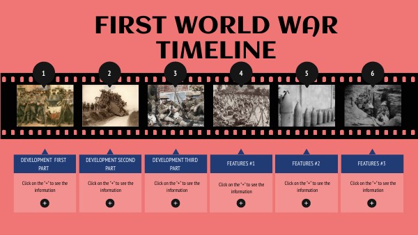 World War I and World War II Timeline | Genially