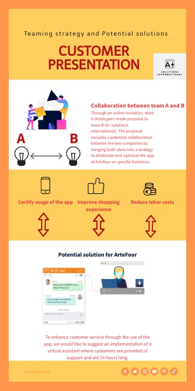 Copy - BASIC INFOGRAPHIC