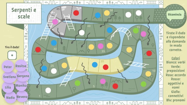 Serpenti e scale - ripasso A2 | Genially