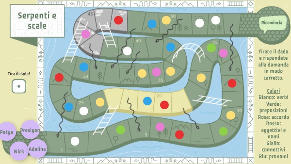 Serpenti e scale - ripasso A2