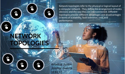 Network Topologies