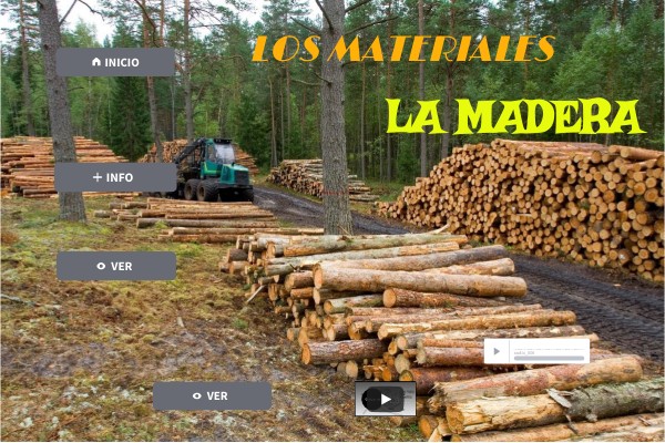 TP N 1 los Materiales | Genially