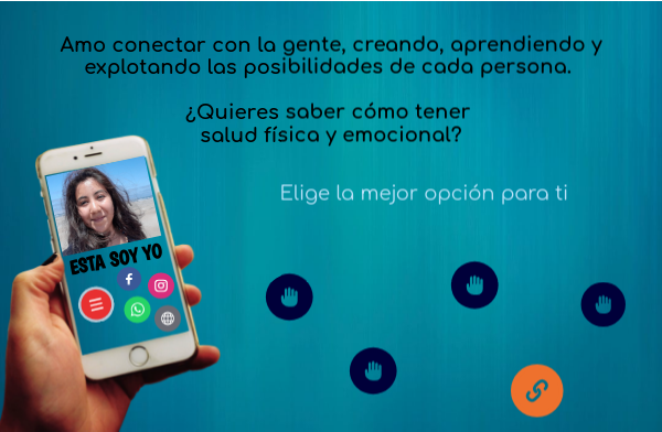 Esta soy yo | Genially