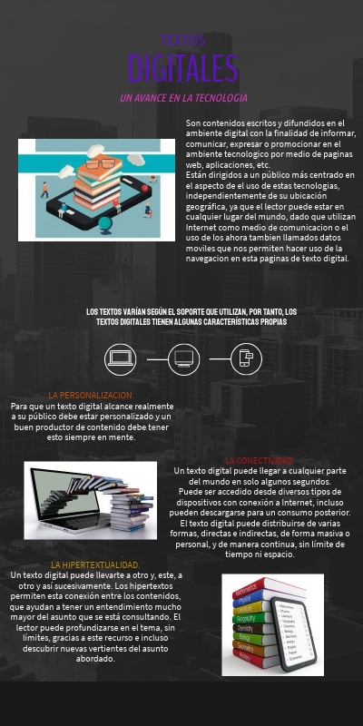 TEXTOS DIGITALES POR OSCAR CORTES | Genially