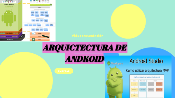 Arquitectura de Android | Genially