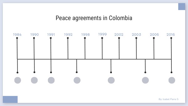Peace agreements in Colombia