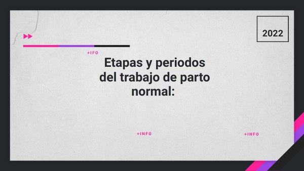 etapas y periodos de trabajo de parto normal | Genially
