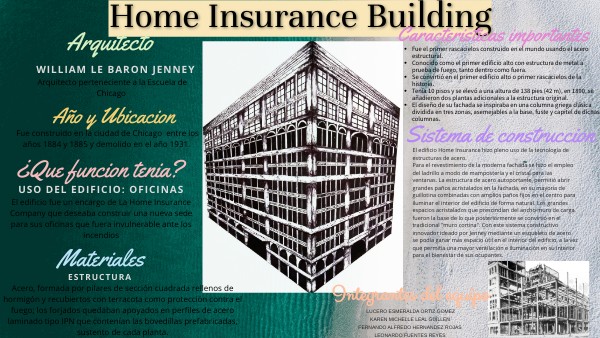 Home Insurance Building | Genially