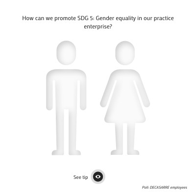 SDG 5: Gender Equality