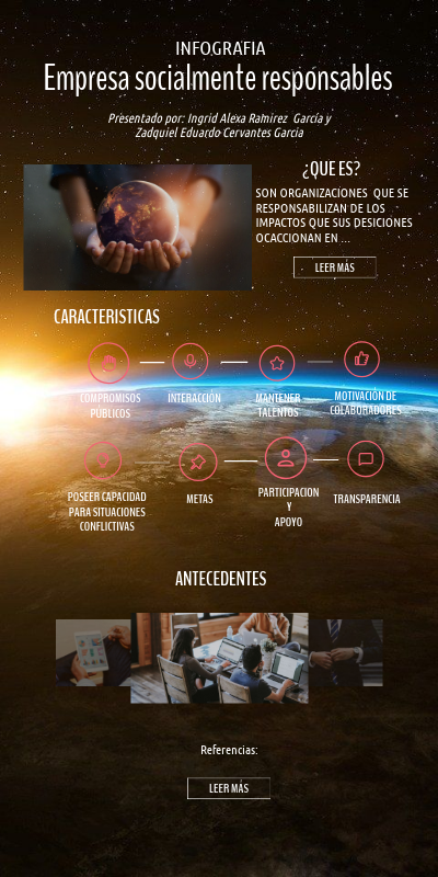 infografía de RSE | Genially