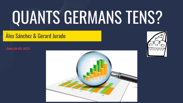 Estudi Estadístic Àlex & Gerard
