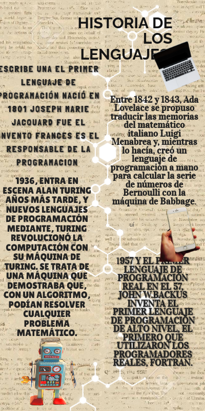 historia de los lenguajes