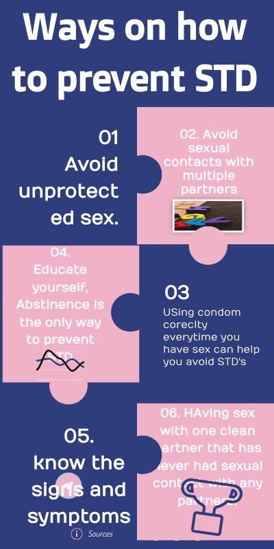 STEPS BICOLOR INFO | Genially