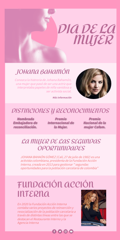 INFOGRAFIA DIA DE LA MUJER | Genially