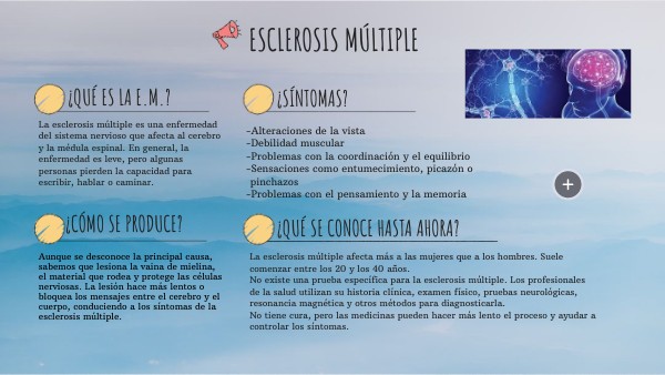 Esclerosis Múltiple.