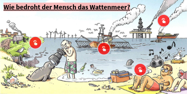 Wattenmeer-Bedrohung