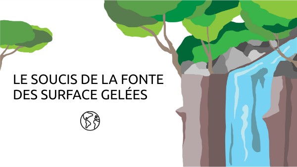 Le soucis de la fonte des surface gelées | Genially