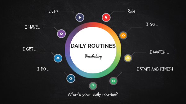 MY DAILY ROUTINES | Genially