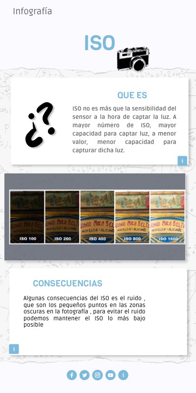 ISO | Genially