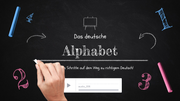 Das deutsche Alphabet | Genially