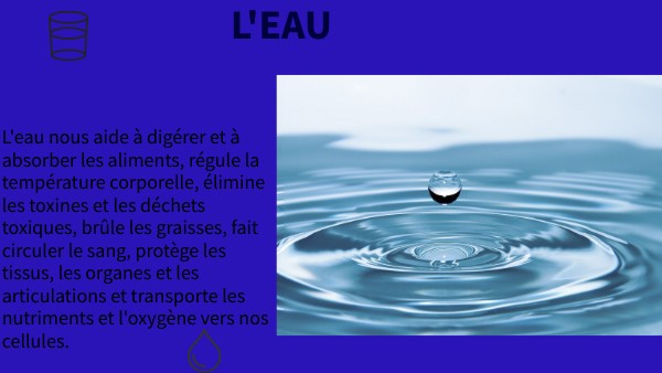 L'EAU | Genially