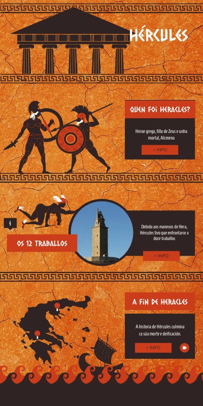 Os 12 traballos de Hércules | Genially