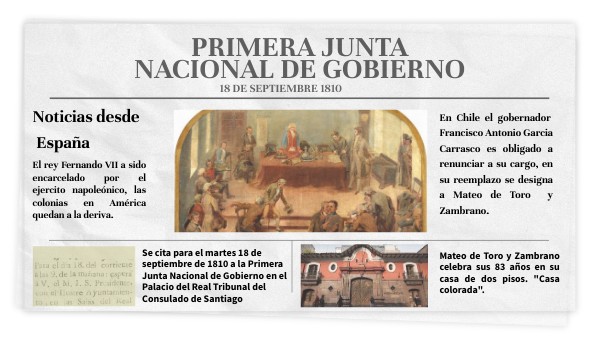 primera junta nacional | Genially