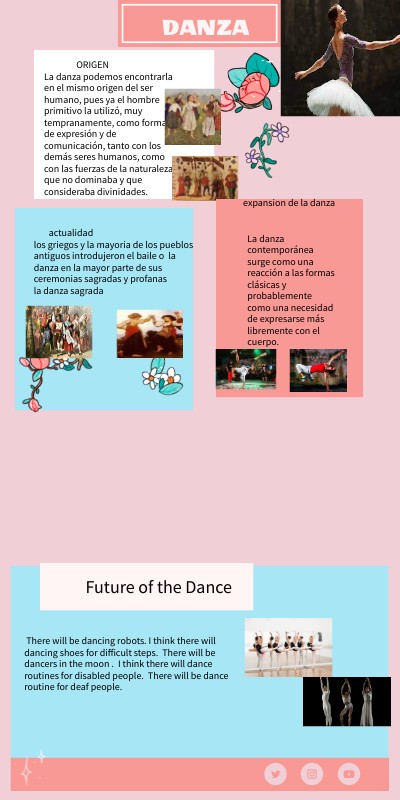 INFO danza | Genially