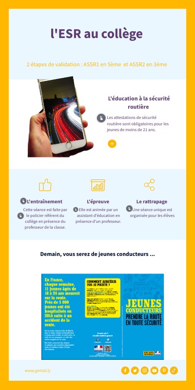 l'ESR Education à la sécurité routière | Genially