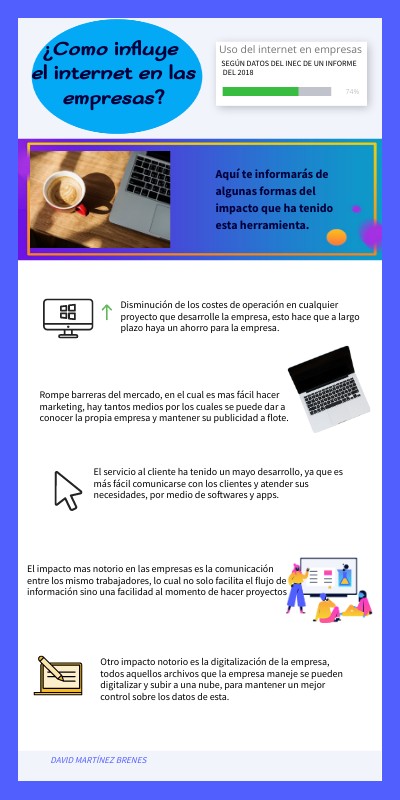 Impacto del internet | Genially