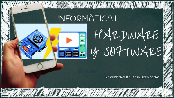 HARDWARE Y SOFTWARE | Genially