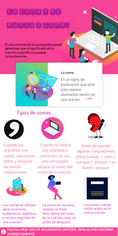 La coma, el punto y la coma | Genially