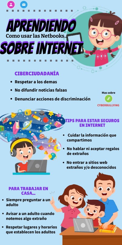 CIUDADANIA DIGITAL Y SEGURIDAD EN LA WEB | Genially