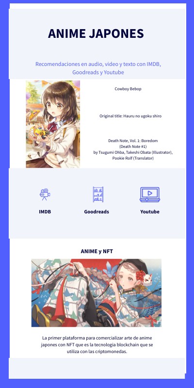 Infografia Anime | Genially