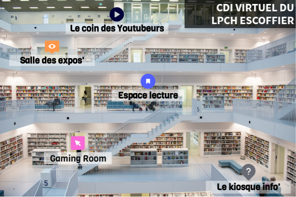 CDI Virtuel du LPCH Escoffier | Genially