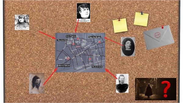 Crime Board, Jack the Ripper