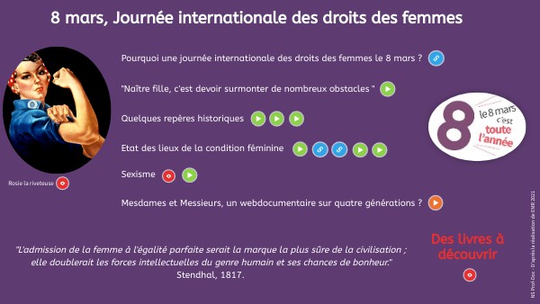8 mars, journée internationale des droits des femmes | Genially
