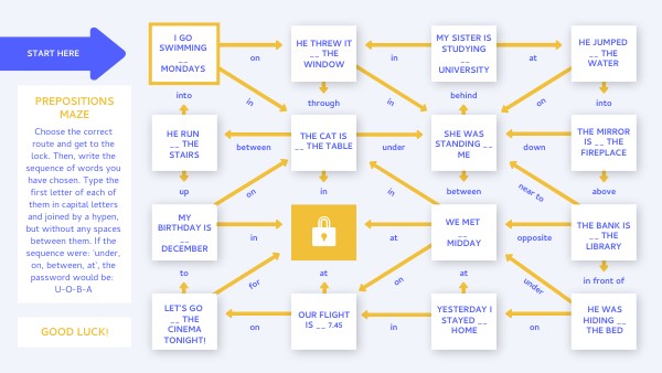PREPOSITIONS MAZE | Genially