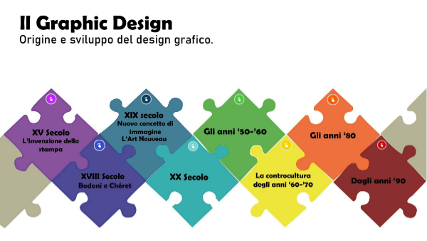 Copy - Untitled genially