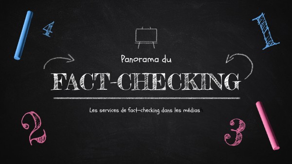 fact-checking-panorama | Genially
