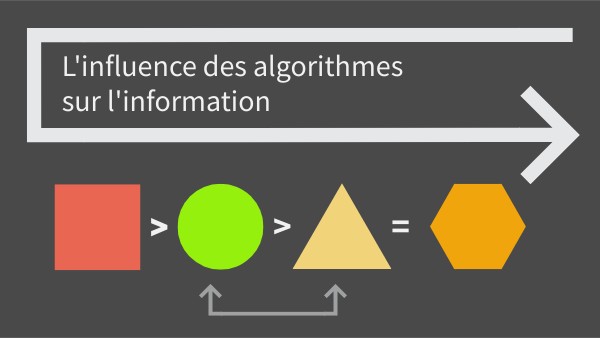 Algorithmes et information