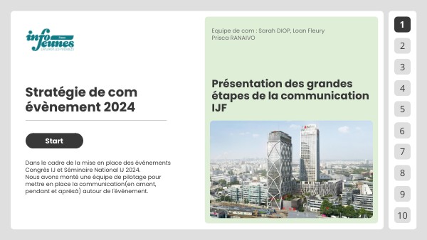 STEP BY STEP MANUAL | Genially