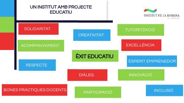 PROJECTE EDUCATIU
