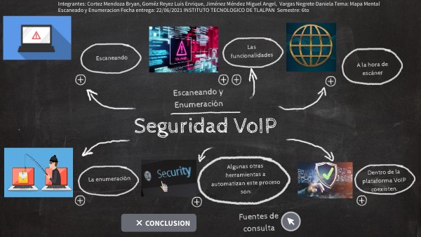 Seguridad VoIP