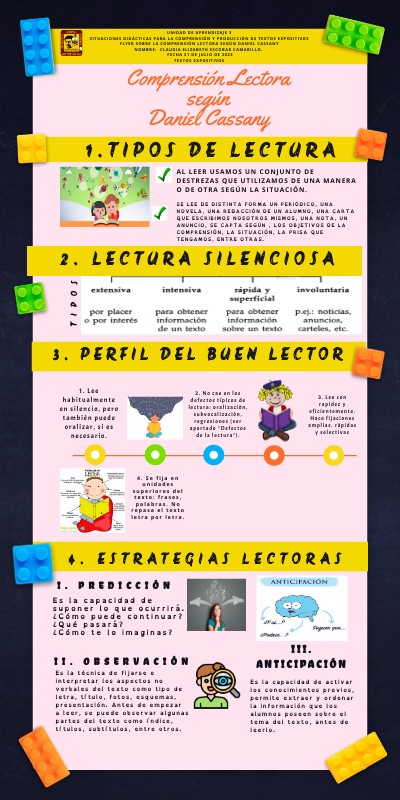 INFOGRAFÍA COMPRENSIÓN LECTORA | Genially